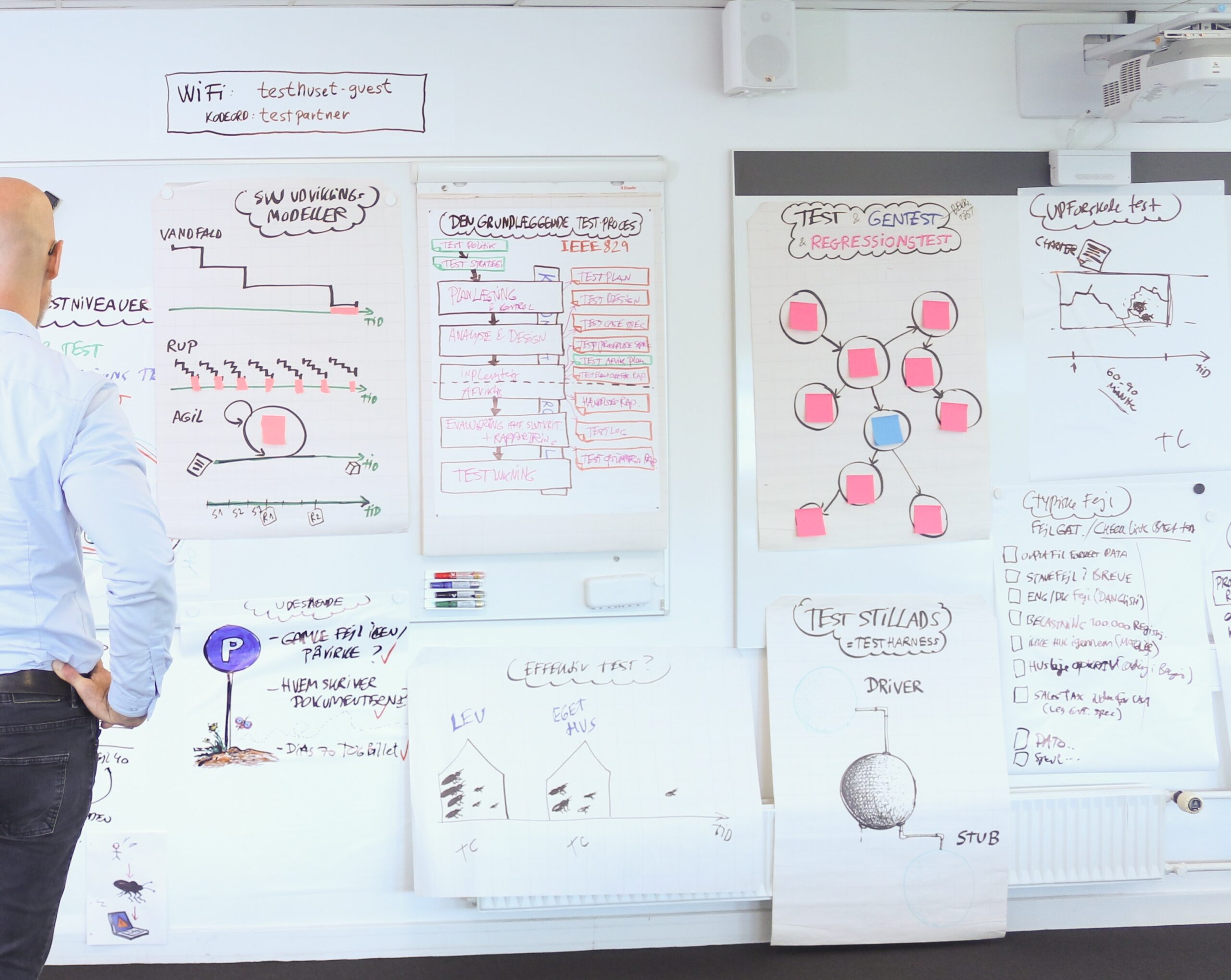 Kurser | Test, QA, Automatisering, AI, Krav, SAFe og Agile